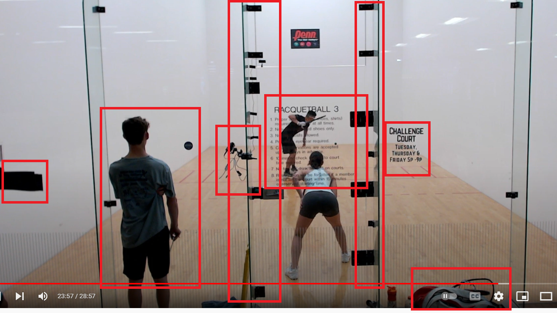 Camera Positioning – Broadcast Racquetball